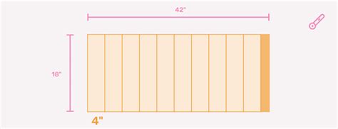 Half Yard Of Fabric Dimensions And Cutting Instructions