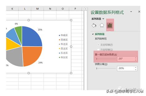 「excel饼图使用系列」之使用饼图的注意事项及几个小技巧 正数办公
