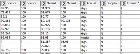 Having Problems Input Missing Values KNIME Analytics Platform KNIME