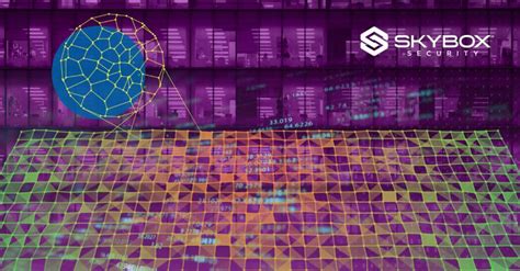 🔒 Dan Vogt 🔒 On Linkedin Cyber Risk Management Skybox Security