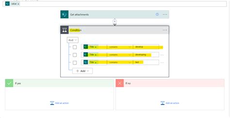 How Do Copy A SharePoint List To Another List To Using Power Automate CRMONCE