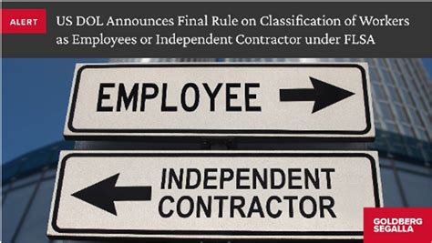 Independent Contractor Classification