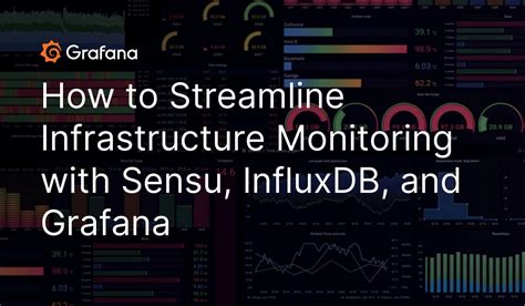 How To Monitor A Sourdough Starter With Grafana Grafana Labs