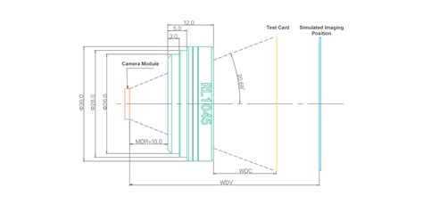 Fov45 Mdr10 Relay Lens Rl1045 Lontry® Vicoimaging™ Machine Vision Provider