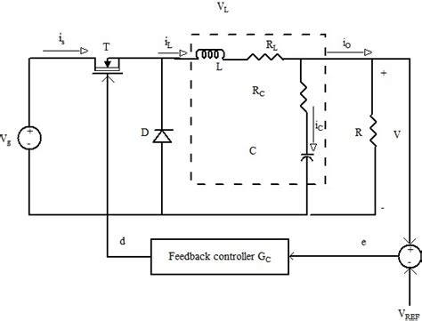 Closed Loop Buck Converter Download Scientific Diagram