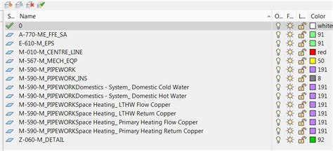 Revit Dwg Export Layer Modifiers Mep Fabrication Autodesk Community