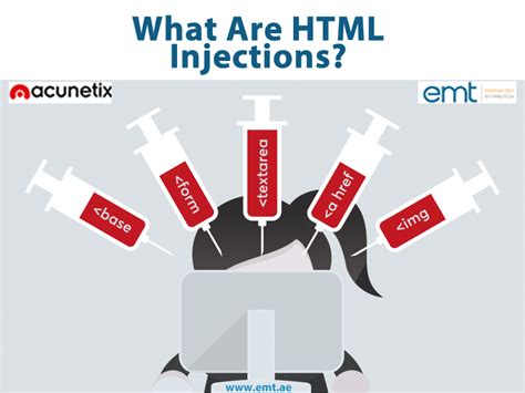 What Are Html Injections Best Cybersecurity And It Technologies Distributor And Service