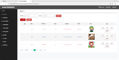 基于springboot码头船只出行和货柜管理系统，附源码数据库论文开题任务书，包安装调试码头船只出行和货柜管理路线属性图 Csdn博客
