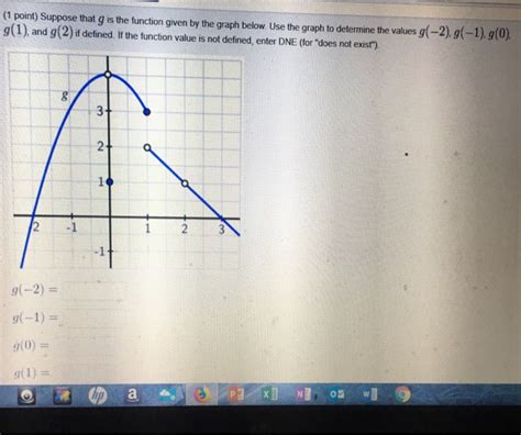 Solved 1 Point Suppose That G Is The Function Given By The