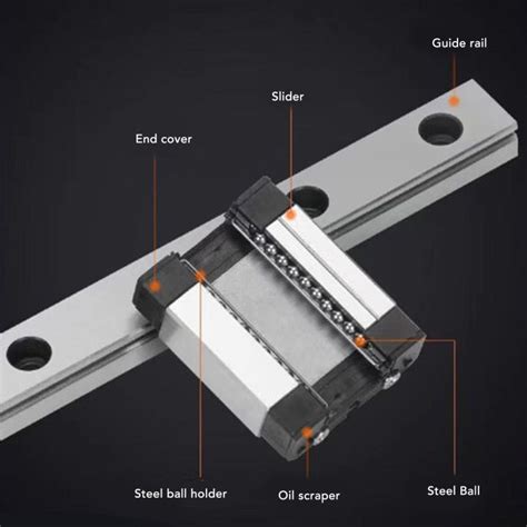 linear guide rail miniature linear bearing slider kit mgn12c with 2pcs