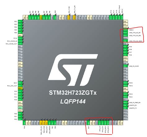 Ethernet Module By Connecting A W5500 To An Stm32h743vit6