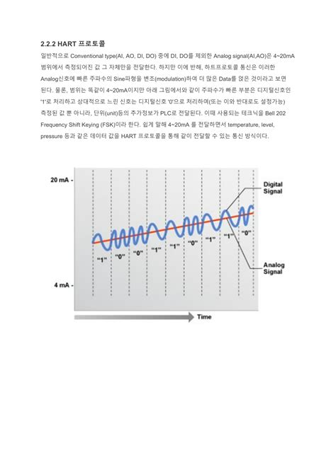 전기 전자 테크니션 이 정도는 알아야 한다 1편 크몽