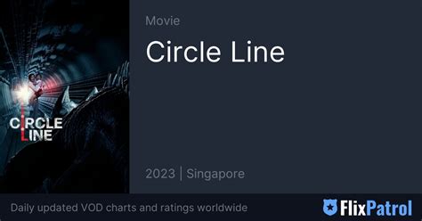 Circle Line • Flixpatrol
