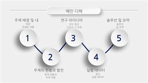 다양한 기호를 사용한 비즈니스 프로세스 다이어그램 ppt 템플릿 무료 다운로드 slidesdocs