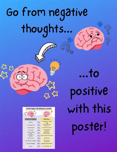 Free Negative Vs Positive Thoughts Motivational Poster Motivational