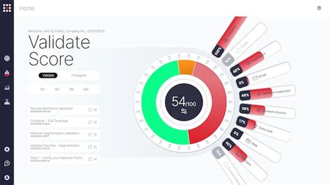 Infosec Products Of The Month February 2025 Help Net Security