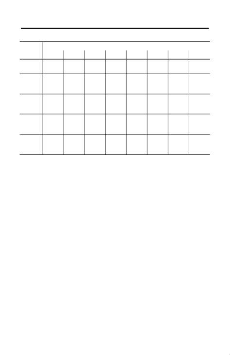 Rockwell Automation IF User Manual