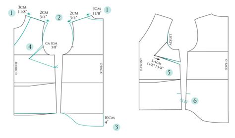 What Are Basic Pattern Blocks And How To Use Them