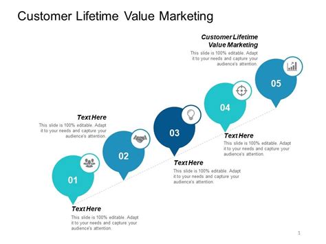 Customer Lifetime Value Marketing Ppt Powerpoint Presentation Icon