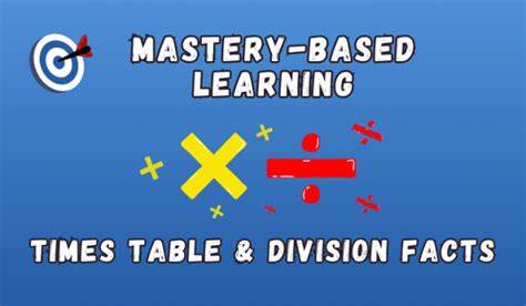 Mastery Based Learning Memorise Times Tables And Division Facts Alphareach