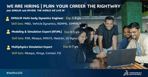 Ganesh Thik On Linkedin If Interested Send Your Cv On Ganesh Thik