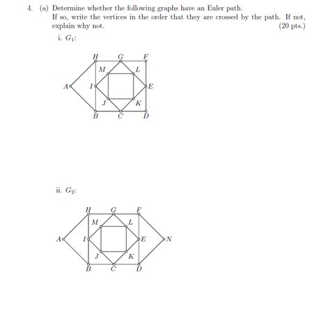 Solved A Determine Whether The Following Graphs Have An Chegg