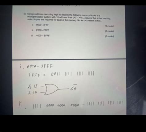 Solved C ﻿design Address Decoding Logic To Decode The