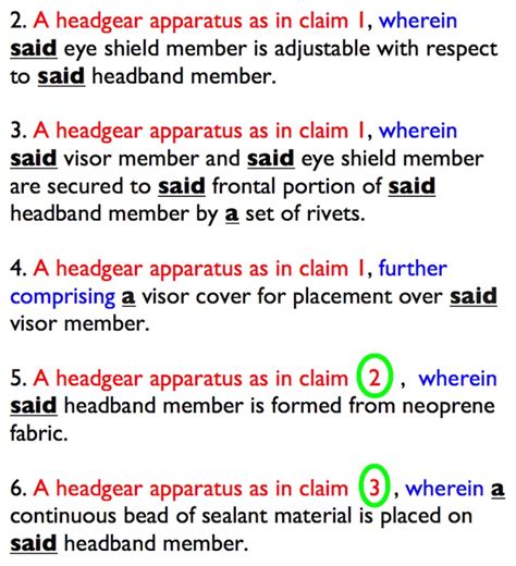 En Patent Drafting For Beginners The Anatomy Of A Patent Claim Gene Quinn 📚 Glossarissimo