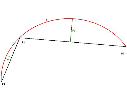 Math Python Geometry Assistance Stack Overflow