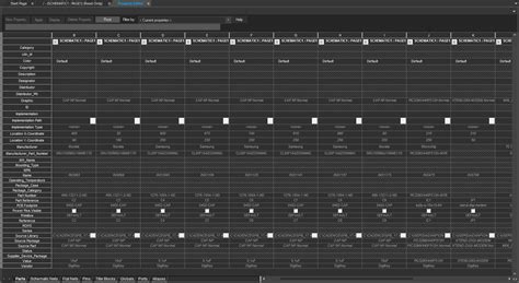 How To Use The Orcad Capture Free Viewer Ema Design Automation