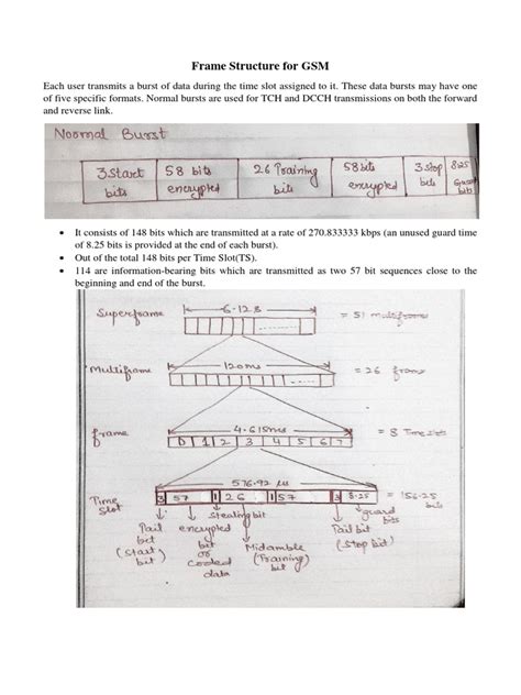Frame Structure For Gsm Pdf