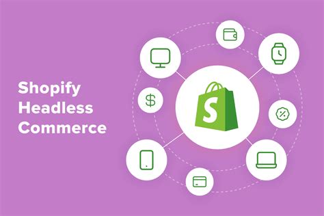 Shopify Headless Commerce In 2024 The Guide Onilab Blog