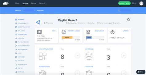 18 best control panels for vps management free and paid latest 2023