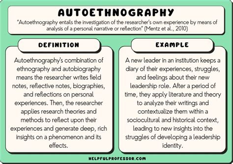autoethnography 10 examples and definition 2025