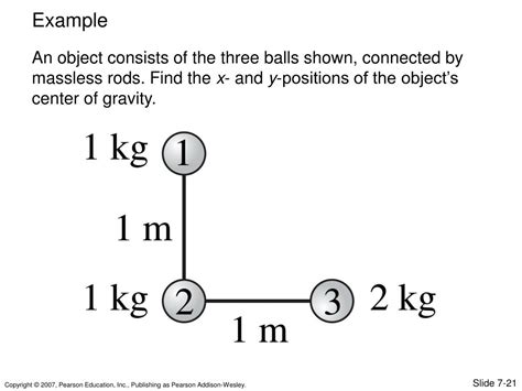 Ppt Angular And Tangential Acceleration Linear And Rotational Motion Compared Torque