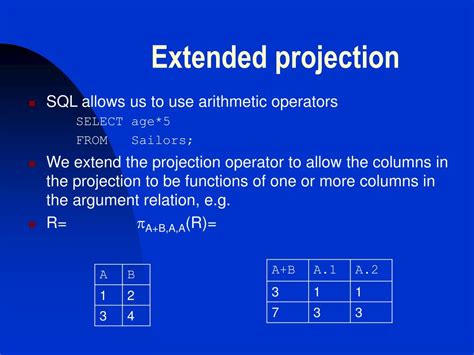 Ppt Relational Algebra And My Sqlii Powerpoint Presentation Free