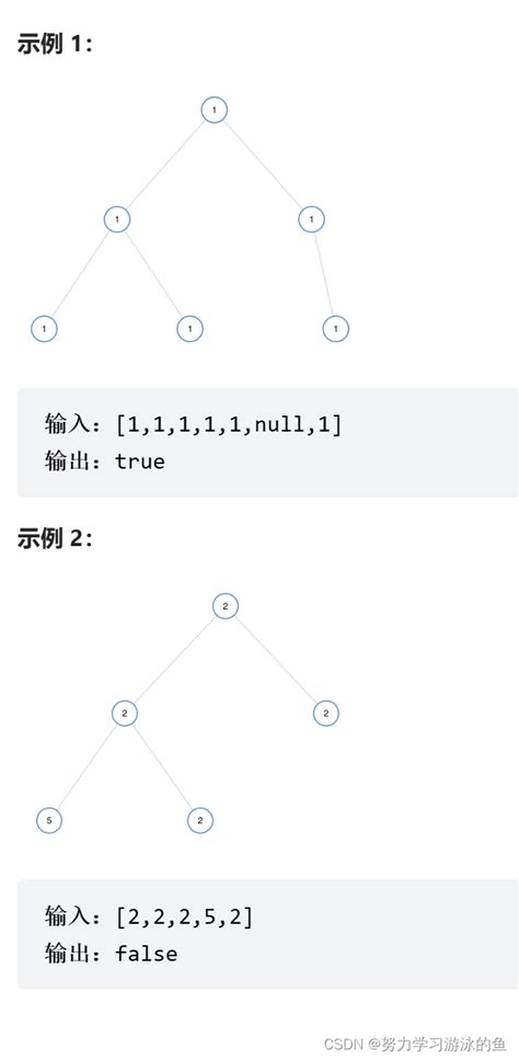 当二叉树遇上递归如何判断单值二叉树