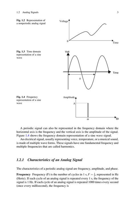 Solution Computer Systems Digital Design Fundamentals Of Computer Architecture And Assembly