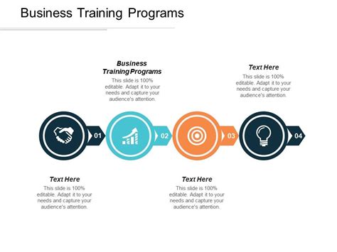 Business Training Programs Ppt Powerpoint Presentation Portfolio Gridlines Cpb