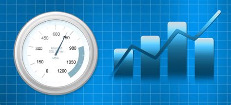 Software Load Testing