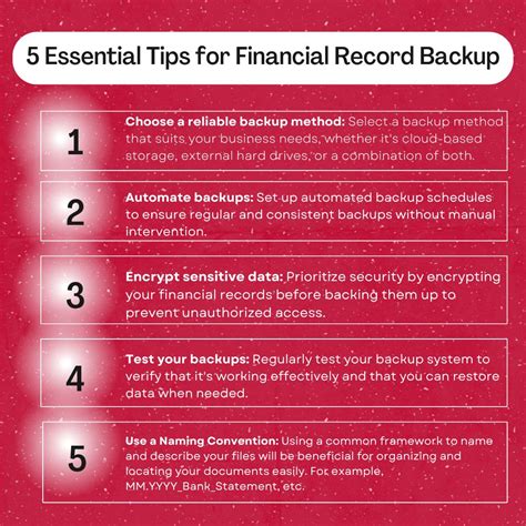 Backupsystem Dataprotection Businesscontinuity Cybersecurity… Cavalier Services Llc