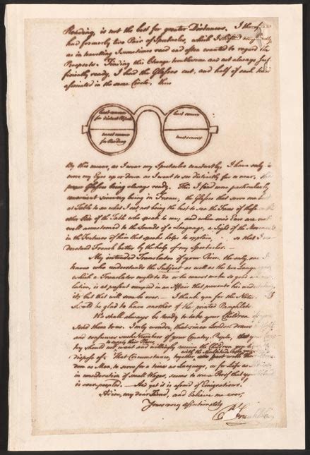 Benjamin Franklin Declaration Of Independence