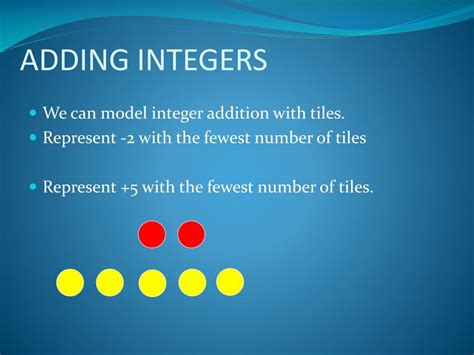 PPT Everything About Integers PowerPoint Presentation Free Download ID