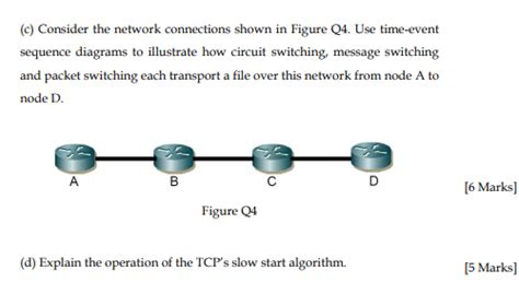 A In A Cellular Network The Signalinterference