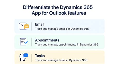 Pbix Demystified Structure Usage And Best Practices