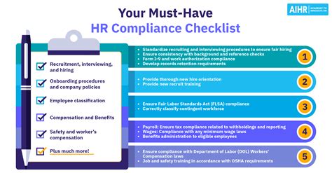 Your Ultimate Hr Compliance Checklist For 2026 Aihr