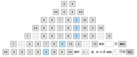 Wpf