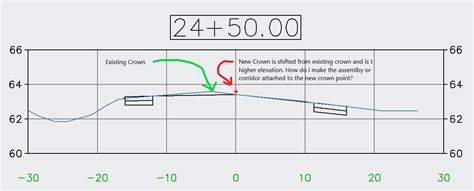 Assembly Or Corridor Attachment Issue Autodesk Community