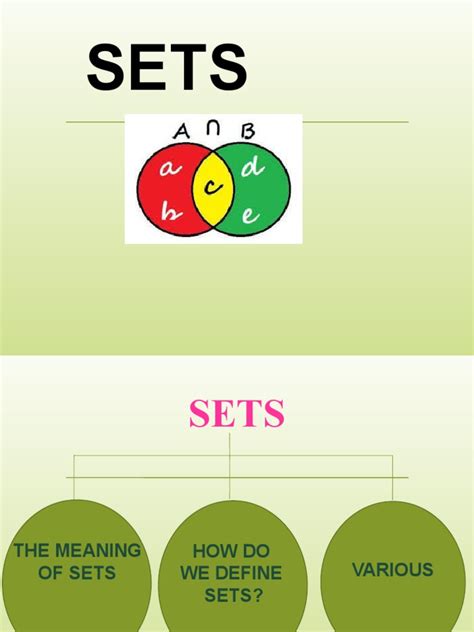 g7 math q1 week 1 introduction of set pdf set mathematics