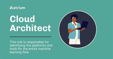 Machine Learning Ops 3 Mlops Roles To Have On Your Team